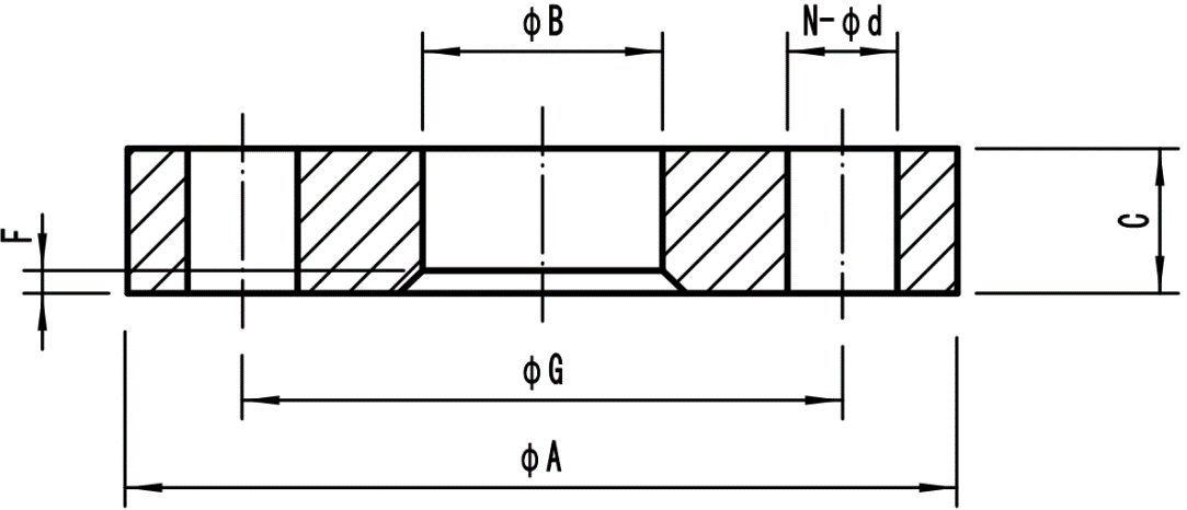 DIN86037 Flanges Manufacturer