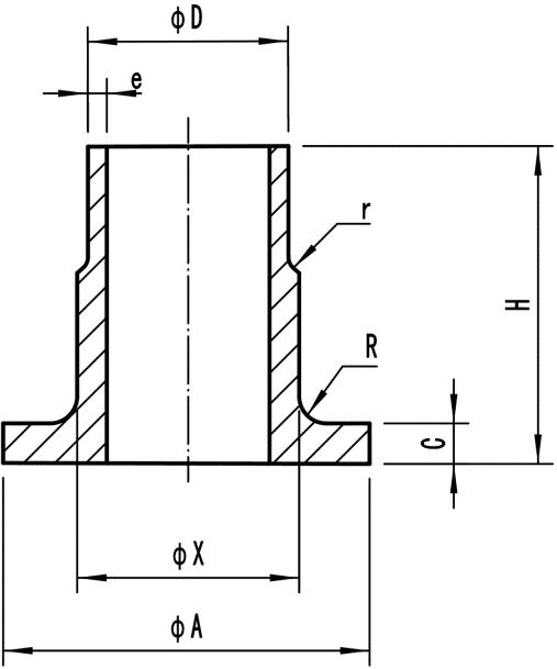 DIN86037 Flanges Manufacturer